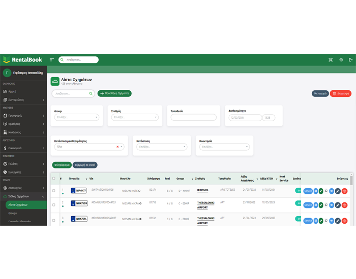 Η ιστορία μας - e-avenue e-commerce & digital marketing agency